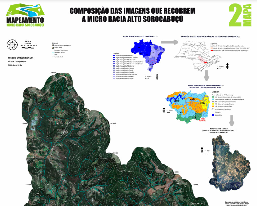 Mapeamento dos Usos da Água | IPESA
